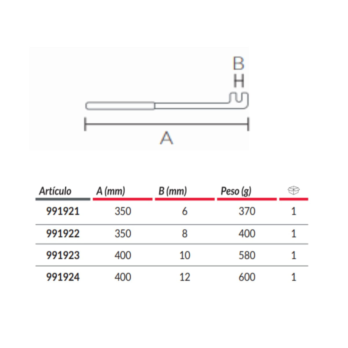 Grinfa De Acero Forjado - Bulonfer